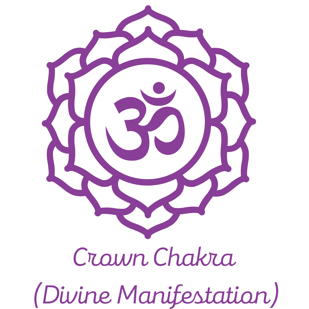 Crown Chakra (Divine Manifestation) – Stones Crystal Shop