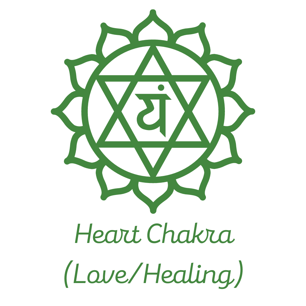 Heart Chakra (Love/Healing) – Stones Crystal Shop